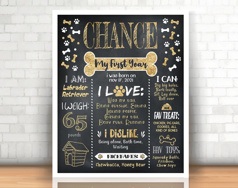 EDITABLE Puppy Dog Birthday Chalkboard Poster. Dog Printable - Etsy