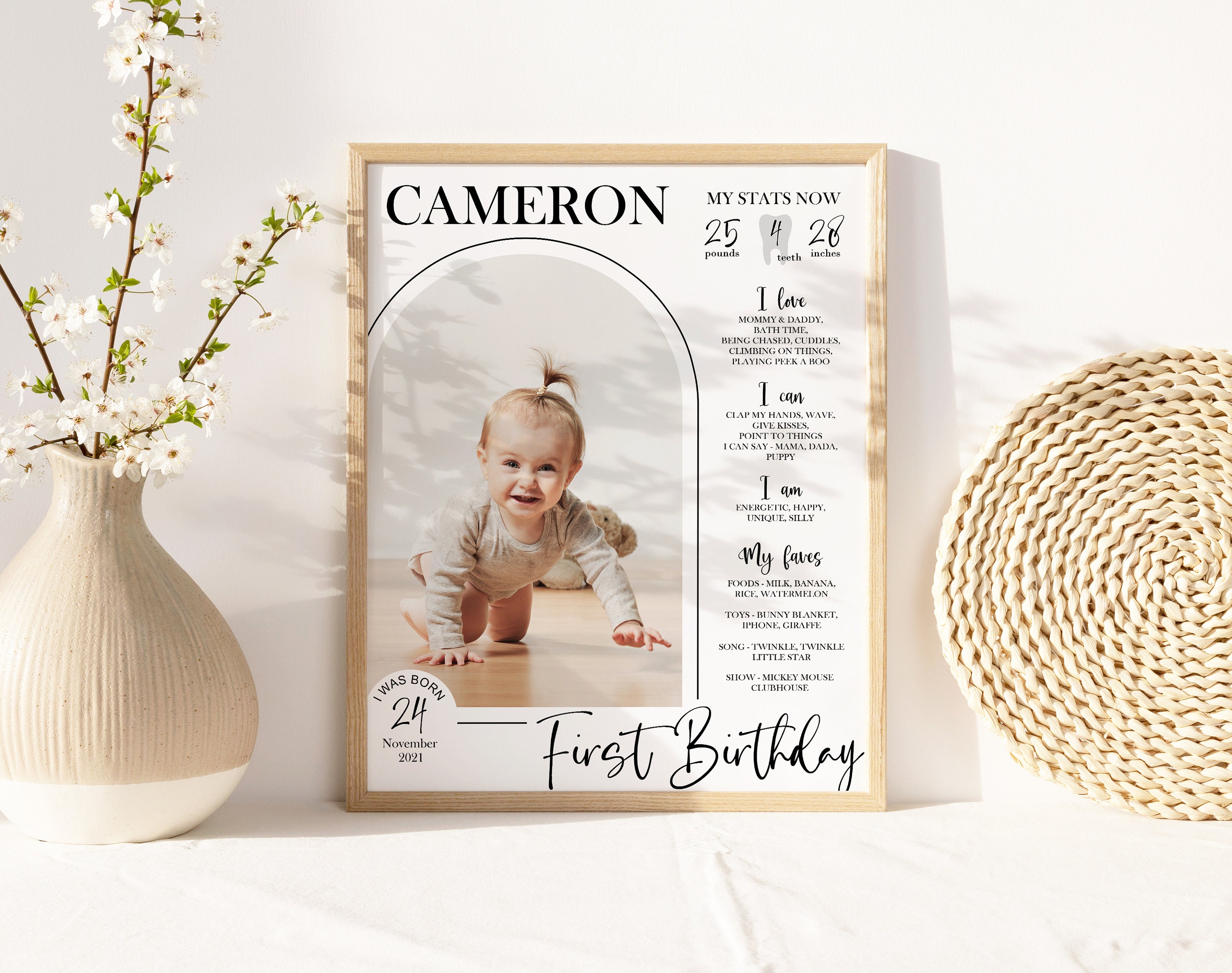 EDITABLE Minimalistic First Birthday Poster. Modern Milestone Sign ...