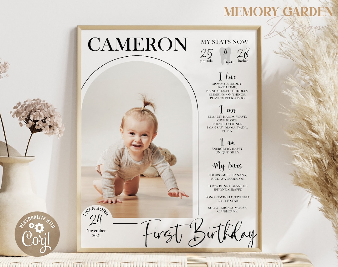 EDITABLE Minimalistic First Birthday Poster. Modern Milestone Sign ...