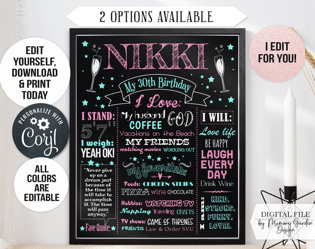 Editable Pink and Aqua Adult 30th 40th 50th Birthday Chalkboard Poster ...