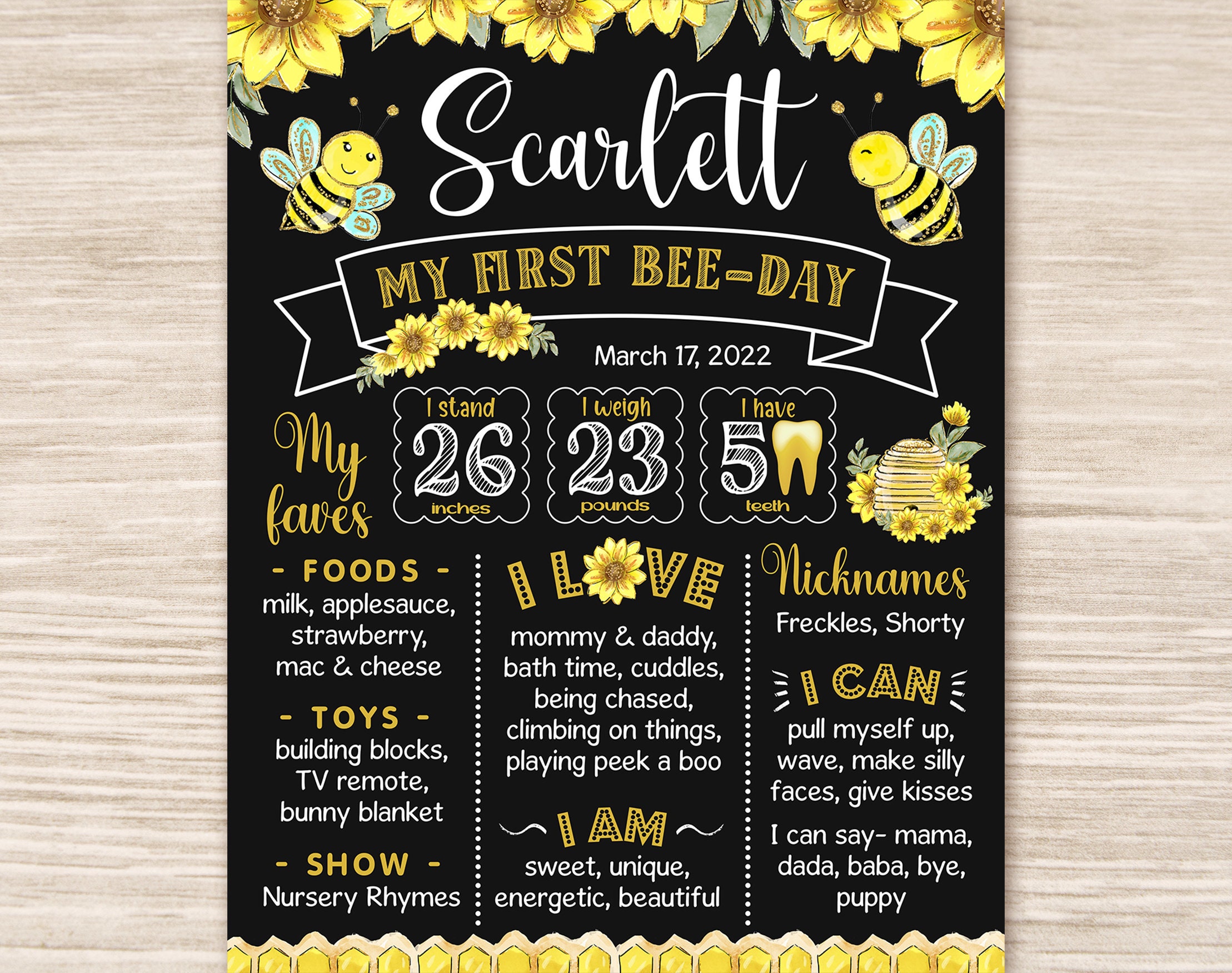 EDITABLE Honey Bee First Birthday Chalkboard Poster. Printable Bee-day ...