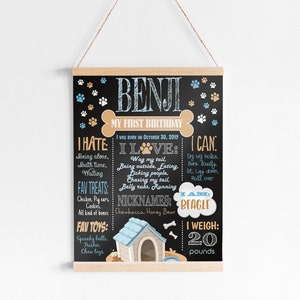EDITABLE Puppy Dog Birthday Chalkboard Poster. Dog Printable Milestone ...