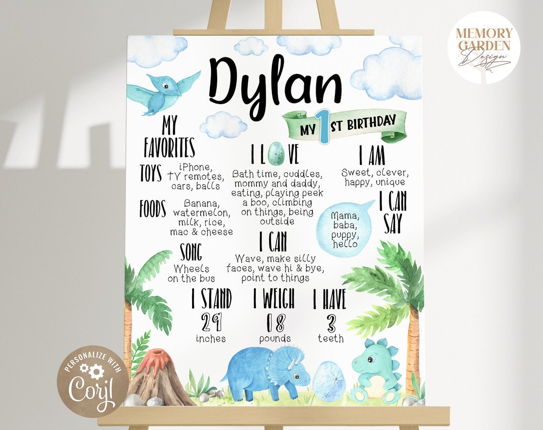 EDITABLE Dinosaur First Birthday Chalkboard Poster I Printable Dino ...
