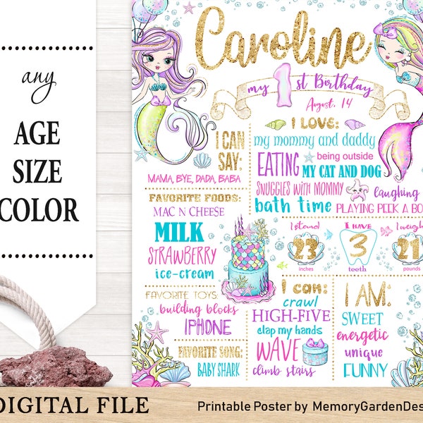 Sea Milestone Chalkboard 5th Birthday - Etsy