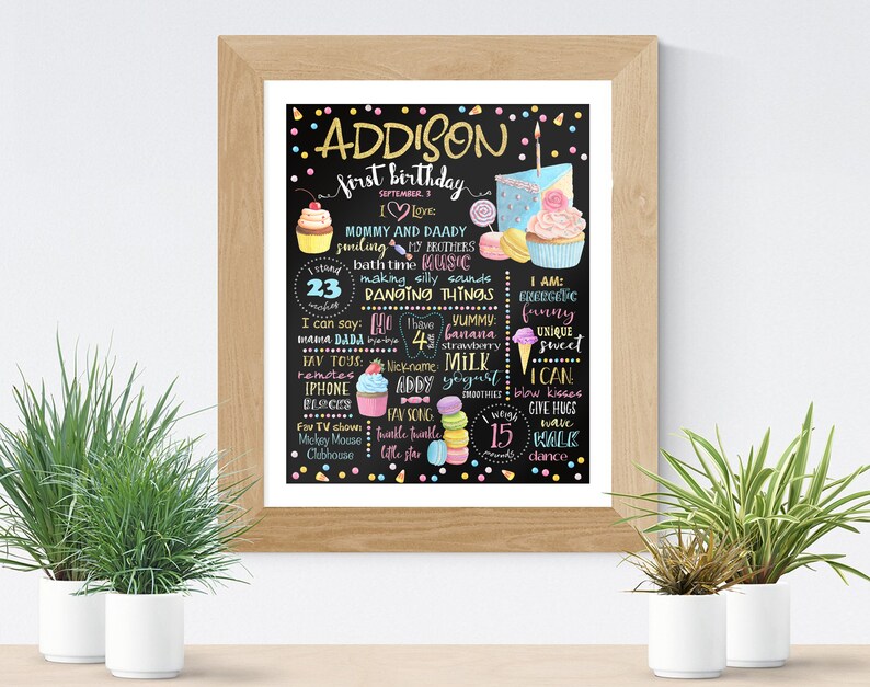 Sweets Cakes First Birthday Chalkboard Poster Printable | Etsy