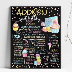 Sweets Cakes First Birthday Chalkboard Poster Printable Milestone ...
