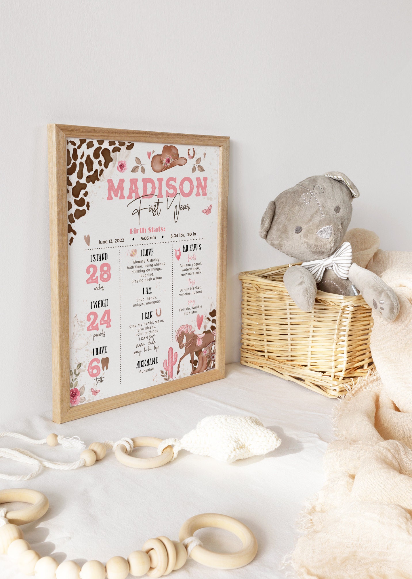 Cowgirl Western Milestone Poster I First Rodeo Birthday Girl Party ...