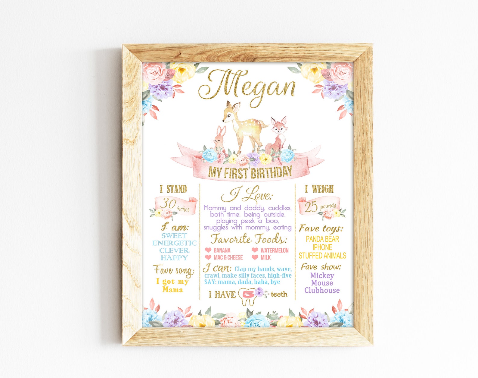 Pastel Forest Animals First Birthday Chalkboard Poster - Etsy