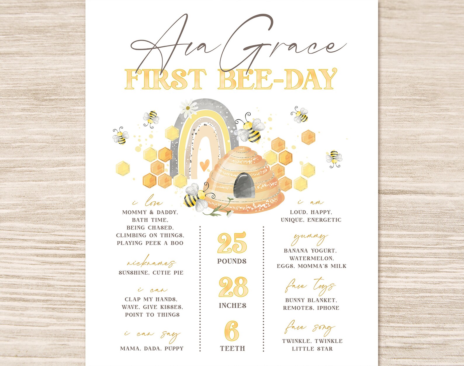 EDITABLE Honey Bee First Birthday Stats Poster I Printable Watercolor ...