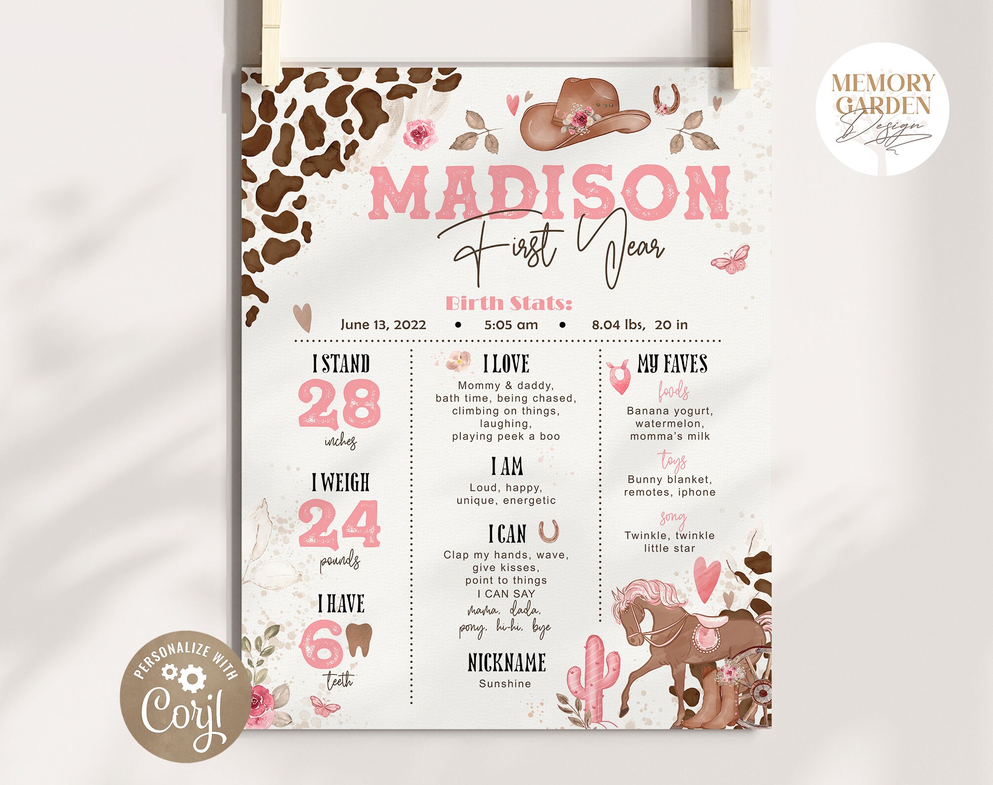 Cowgirl Western Milestone Poster I First Rodeo Birthday Girl Party ...