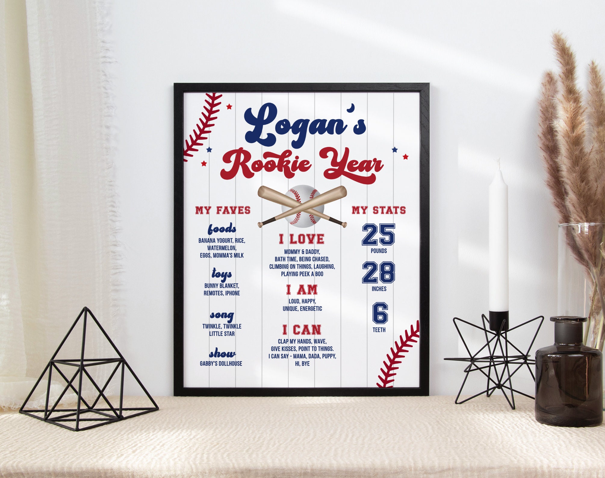 Rookie of the Year First Birthday Milestone Poster I Baseball Boy Sign ...