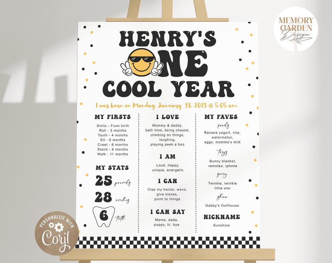 EDITABLE One Cool Dude Boy First Birthday Chalkboard Poster I Printable ...