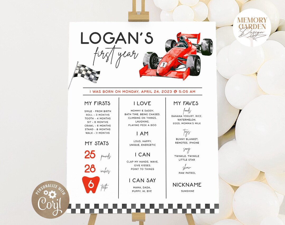 EDITABLE Fast One Boy First Birthday Milestone Poster I Vintage Red ...