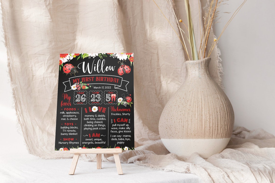 EDITABLE Ladybug First Birthday Chalkboard Poster. Printable Little ...