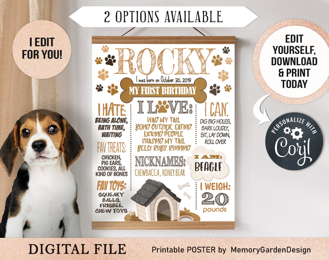EDITABLE Puppy Dog Birthday Chalkboard Poster. Dog Printable Milestone ...