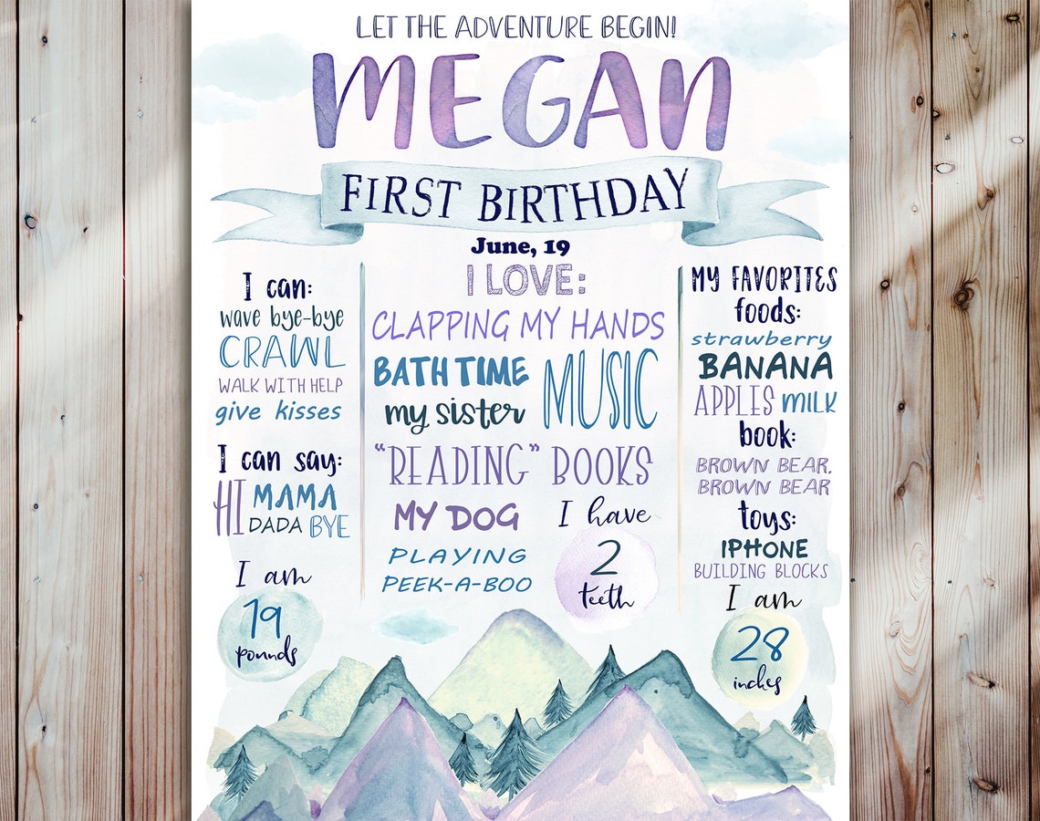 Adventure First Birthday Chalkboard Poster Printable Milestone Banner ...