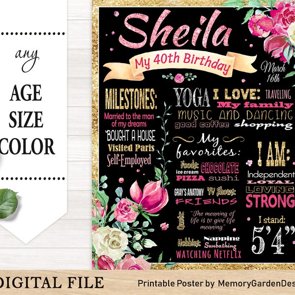 Chalkboard Flower - Etsy