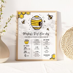 EDITABLE Honey Bee First Birthday Milestone Poster I Rustic Bee-day ...