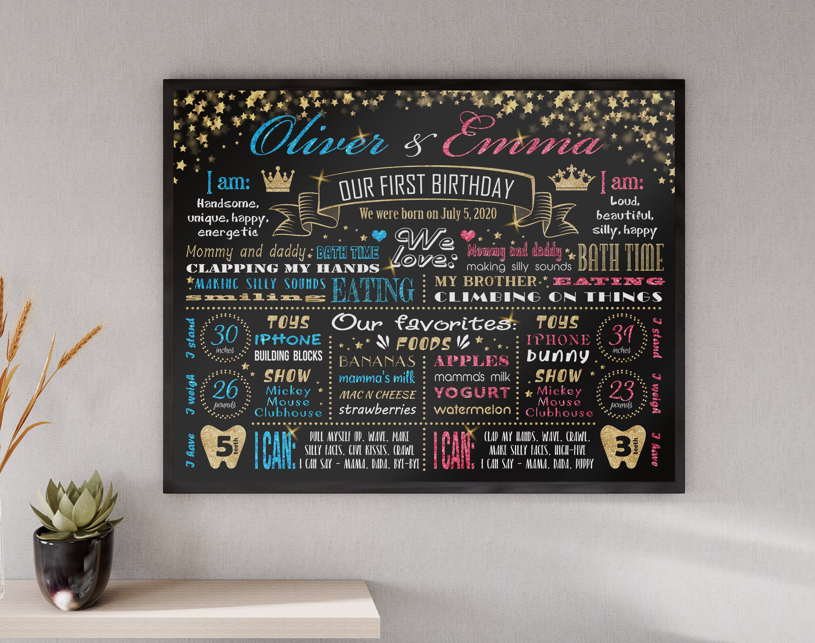 Glitter golden stars First Birthday Chalkboard Poster. | Etsy