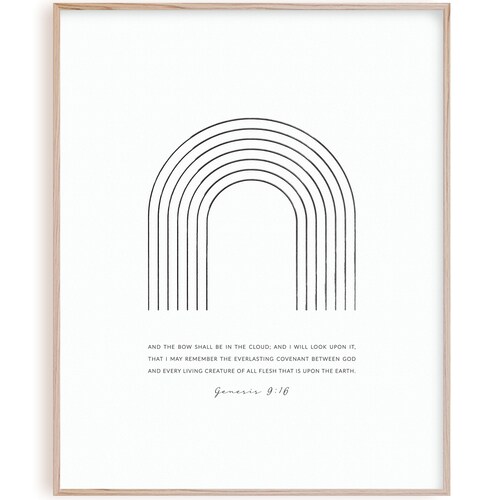 Modern Christian Art. Bible Verse Wall Art. Christian Artwork. - Etsy