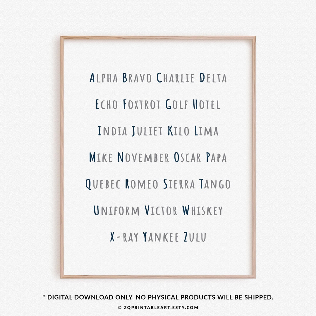 Phonetic Alphabet Wall Art, Aviation Decor Poster, Pilot Gift, Boys ...