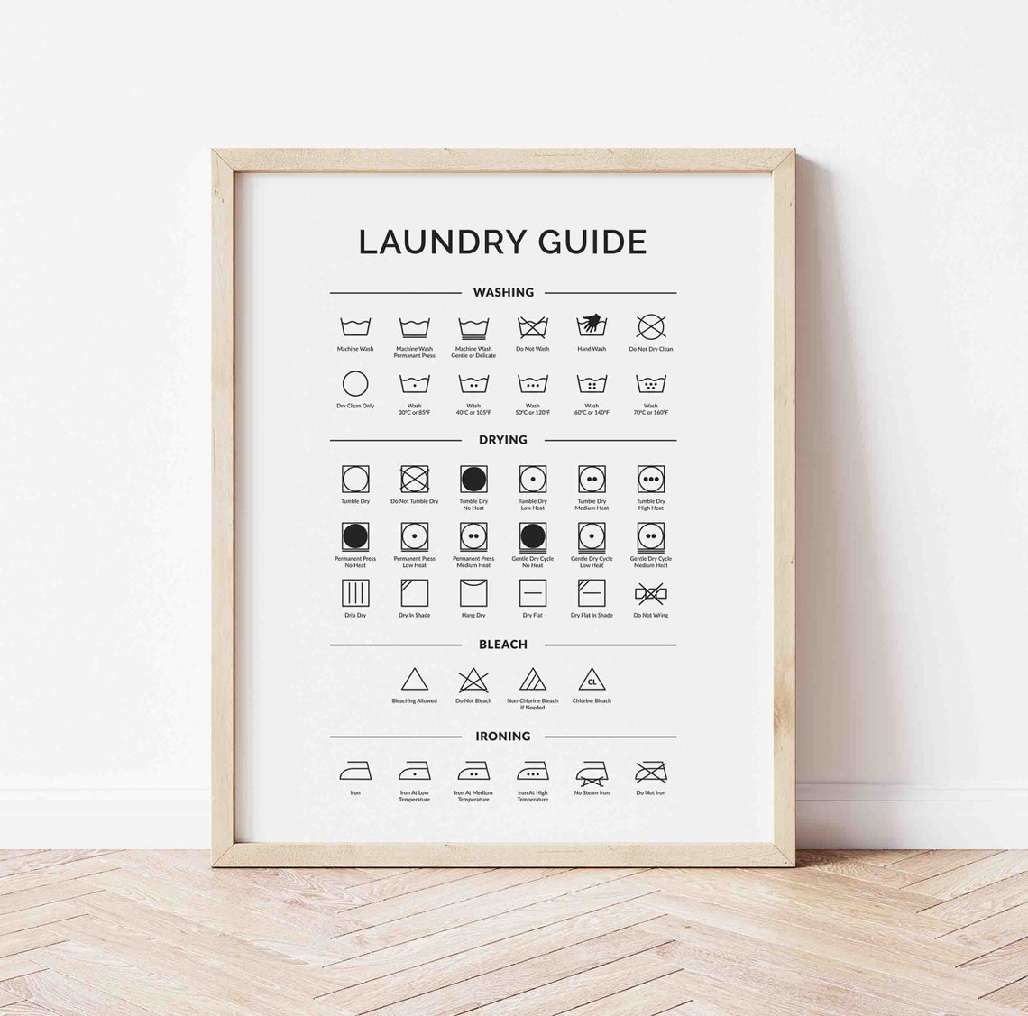 Laundry Room Symbols Print, Printable Laundry Sign Wall Art, Laundry ...
