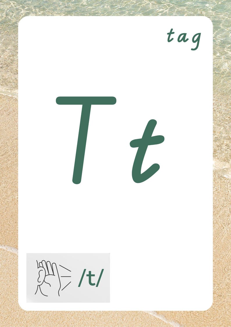 Victorian Phonics Plus Display Alphabet and Flash Cards in VIC, WA and ...
