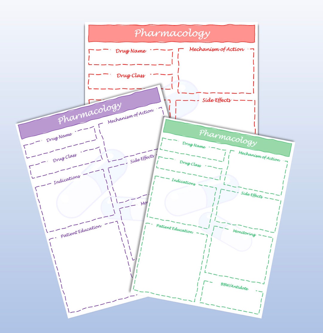 Pharmacology | Nursing| Template | Notes | Digital | iPad | Medical - Etsy