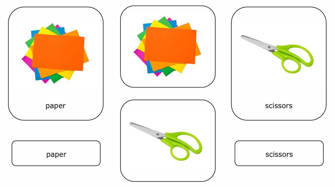 Art Supplies Montessori 3-part Language Cards - Etsy