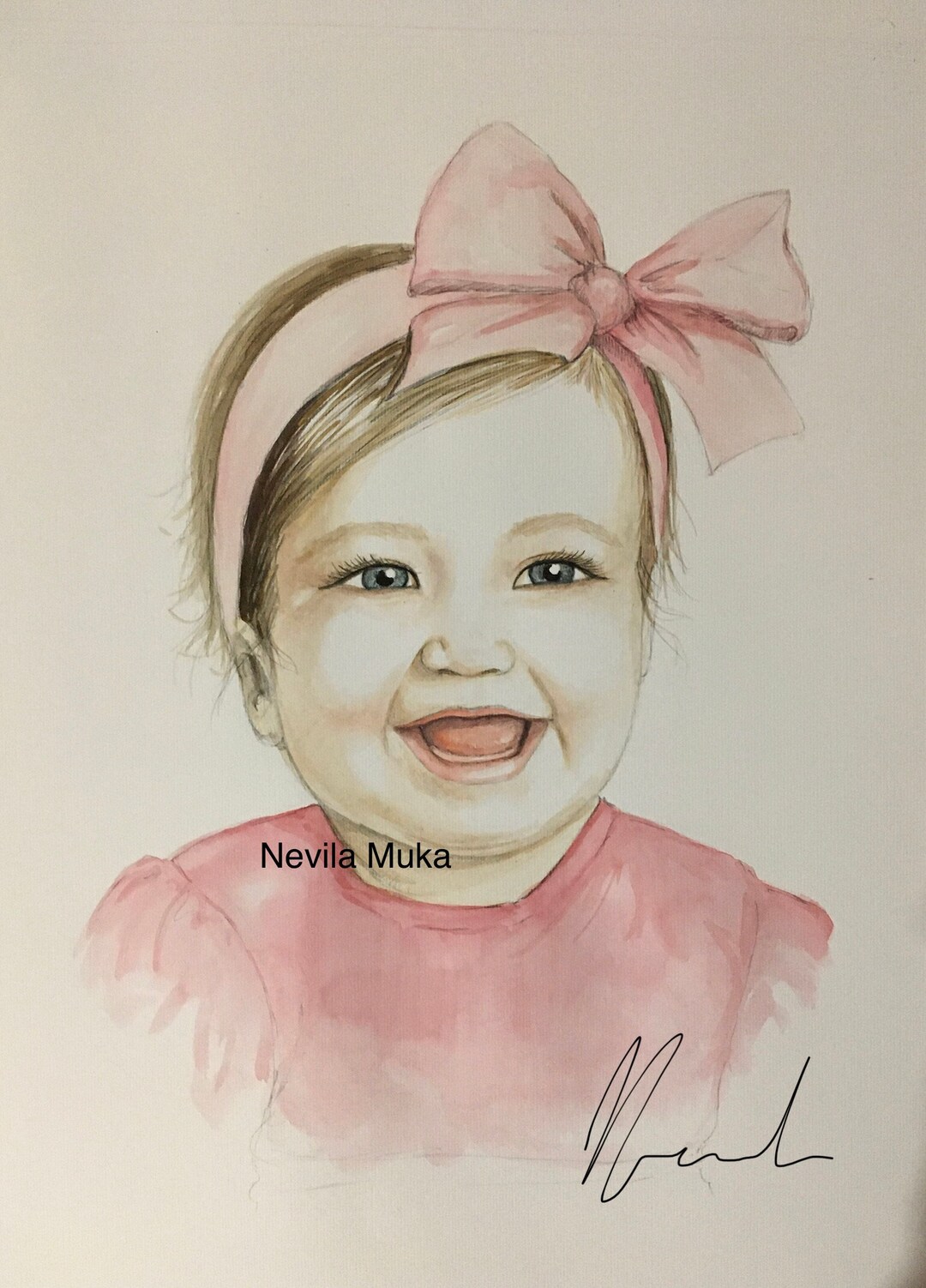 Custom Watercolor Portrait Painting, Personalized Anniversary Gift - Etsy