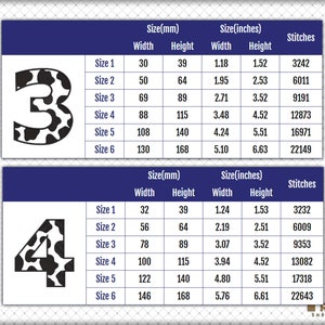 Cow Print Embroidery, Cute Cow Face & Number Applique Machine ...