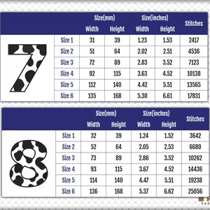 Cow Print Embroidery, Cute Cow Face & Number Applique Machine ...