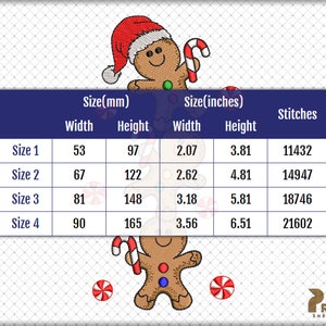 Christmas Gingerbread Embroidery Designs, Gingerbread Man Embroidery ...