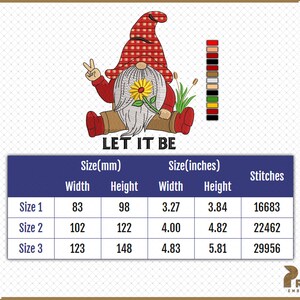 Gnome Embroidery Designs, Gnome Embroidery Patterns, Gnome Machine ...