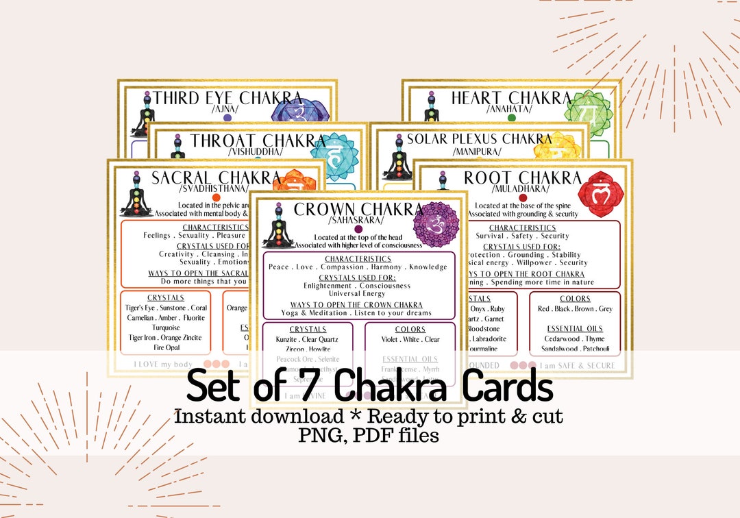 Set of 7 Printable Chakra Cards. Seven Chakra Balancing Healing Jewelry ...