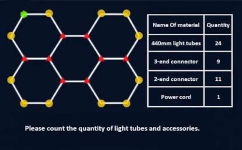 HEXAGONAL LED Garage Lights Honeycomb Detailing Showroom Office HEX 6500 Lumens 5 Grids - Etsy