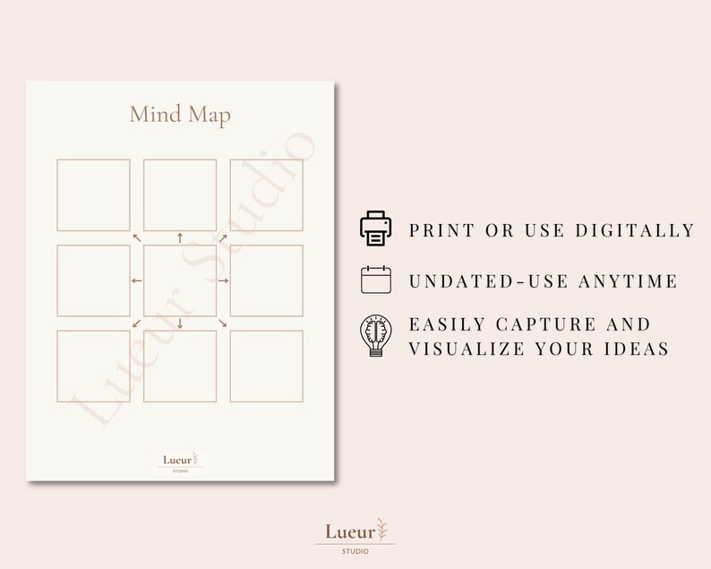 Mind Mapping Mini Bundle – Printable Mind Map, Tree Map, Flow Map ...