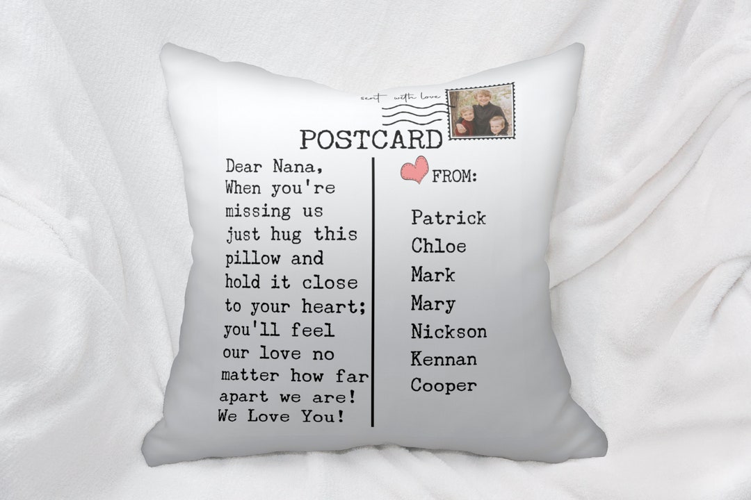 Digital Sublimation Design PNG Post Card With Pic Frame Add Text and ...