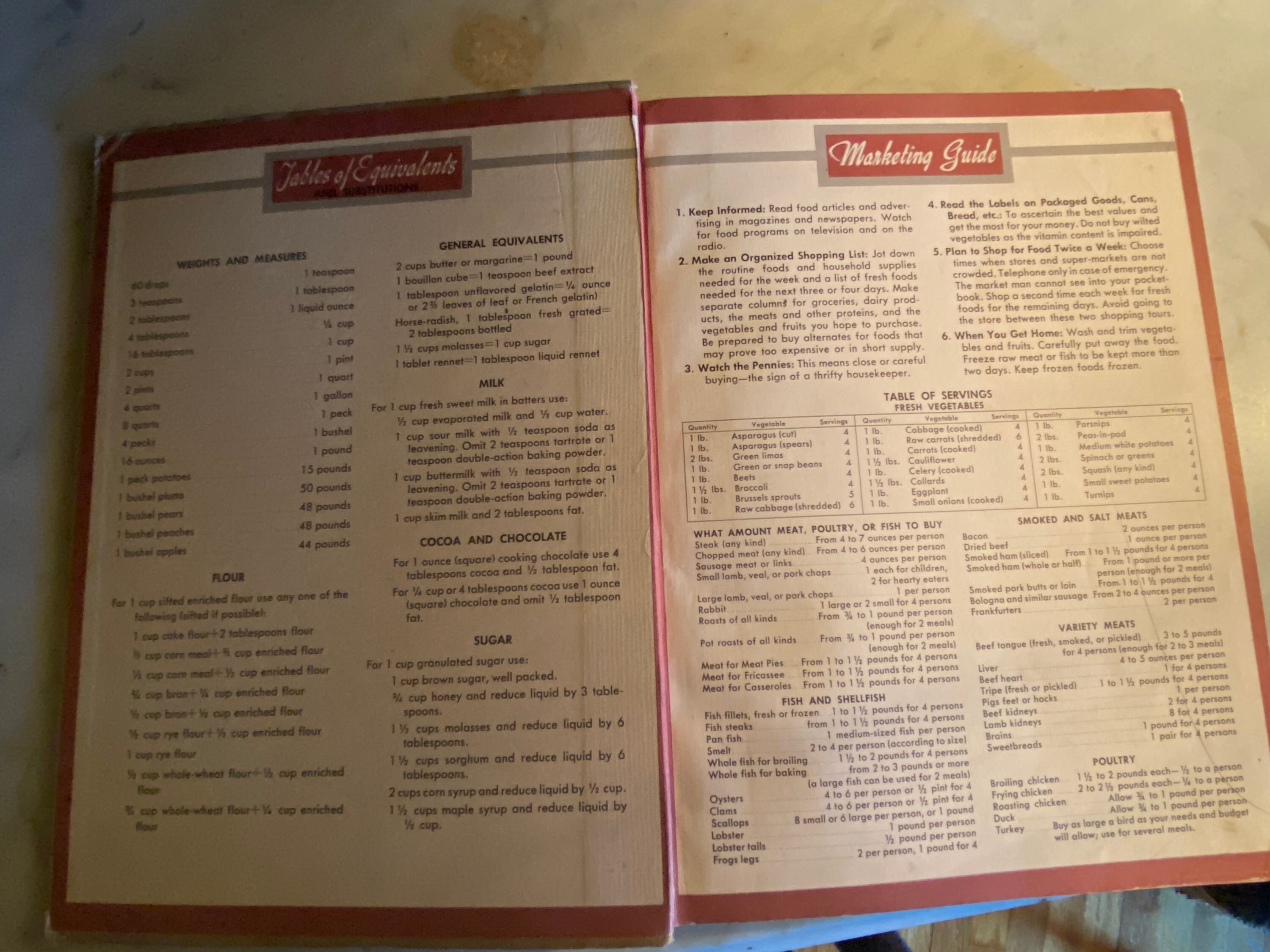 Ida Bailey Allen's Step-by-step Picture Cook Book Vintage Cookery 1950s ...