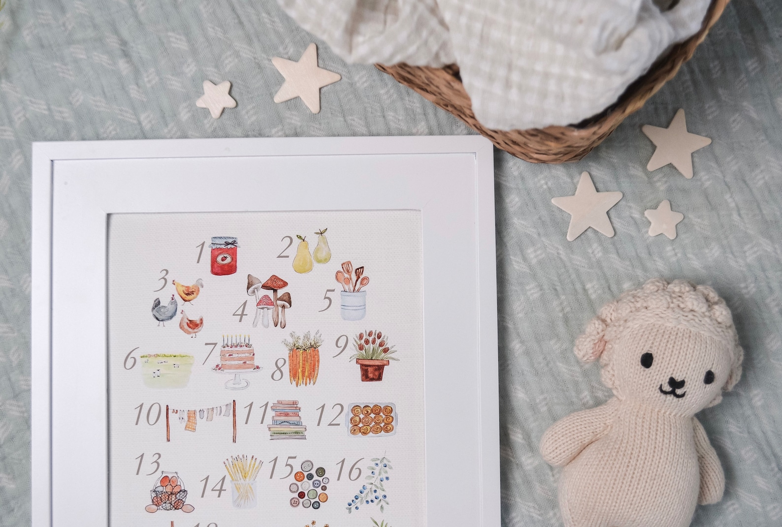 Numbers 1-20 Poster: Watercolor Educational Chart, Playroom Decor - Etsy