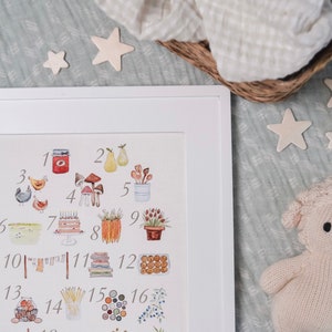 Numbers 1-20 Poster: Watercolor Educational Chart, Playroom Decor - Etsy