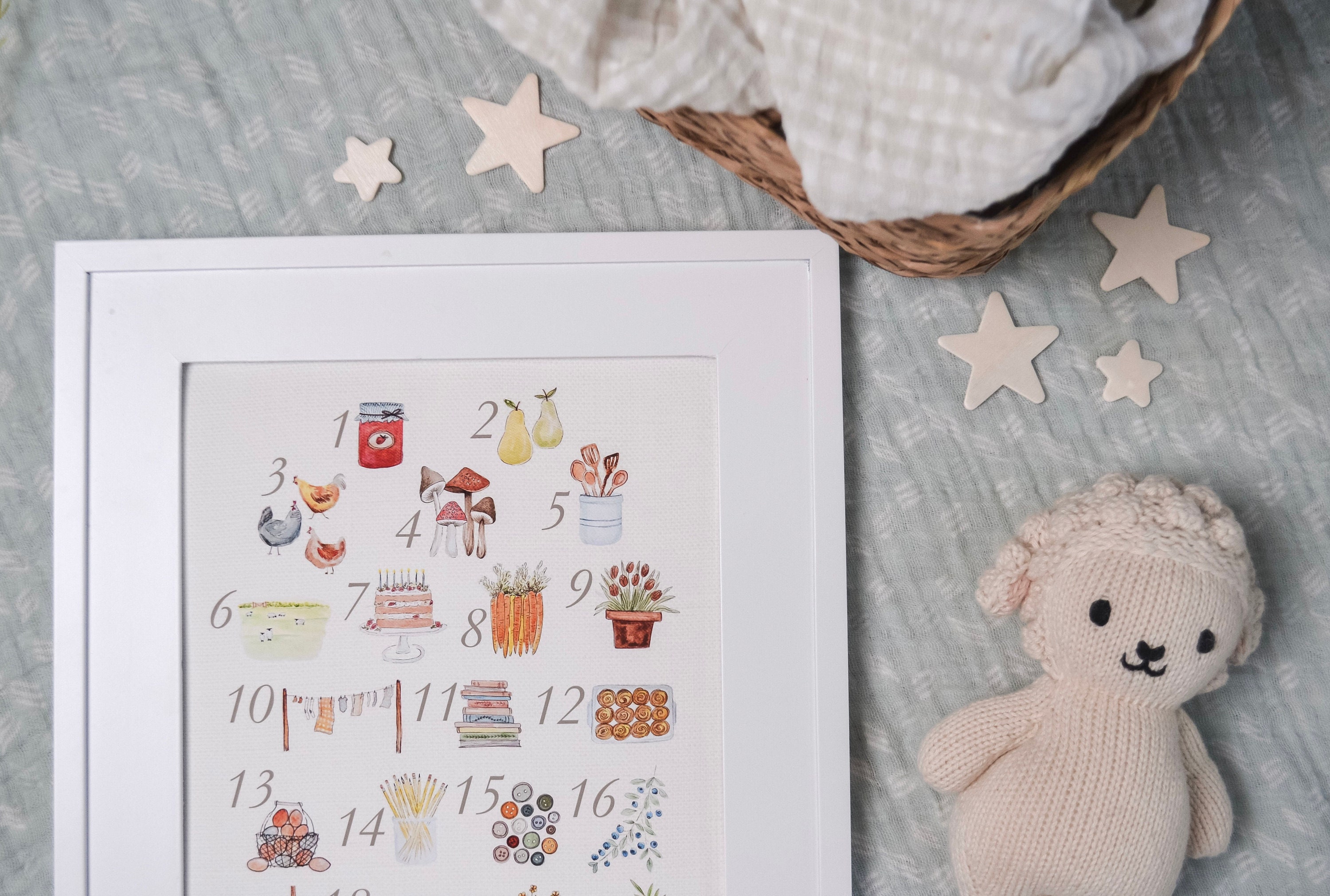 Numbers 1-20 Poster: Watercolor Educational Chart, Playroom Decor - Etsy