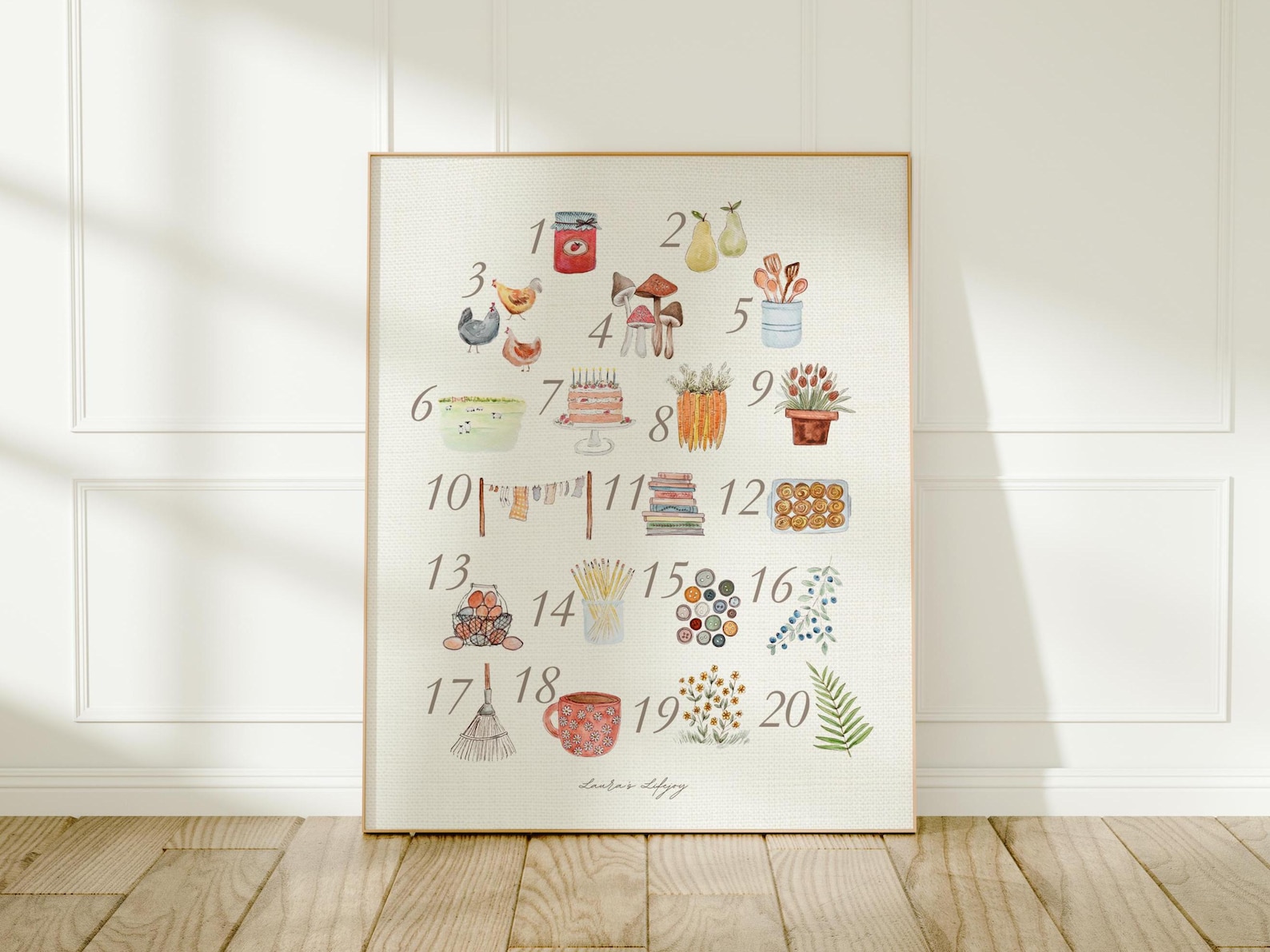 Numbers 1-20 Poster: Watercolor Educational Chart, Playroom Decor - Etsy