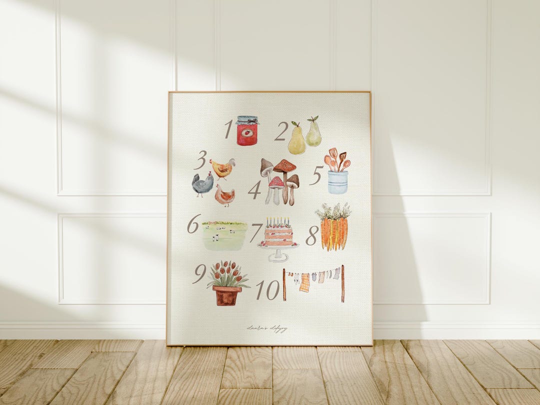 Numbers Poster 1-10 | Educational Numbers Chart | Watercolour Number ...