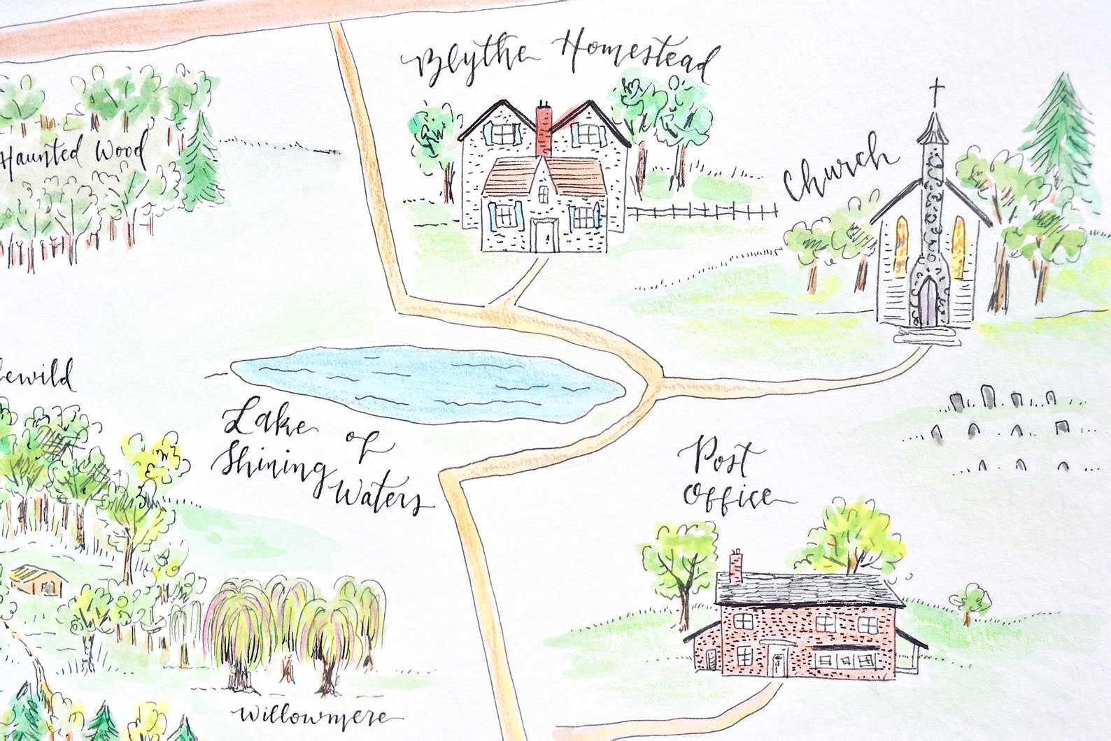 Avonlea Map Anne of Green Gables Watercolour Print 8x10 - Etsy Nederland