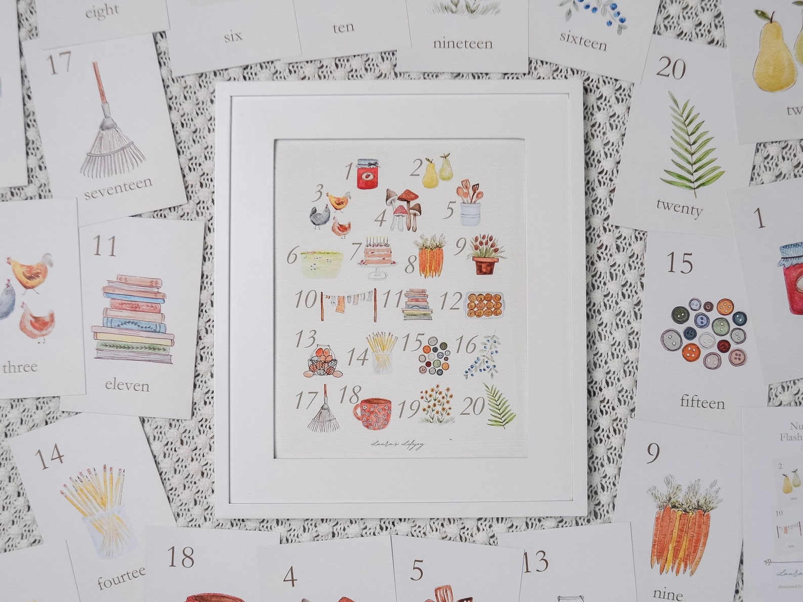 Numbers 1-20 Poster: Watercolor Educational Chart, Playroom Decor - Etsy