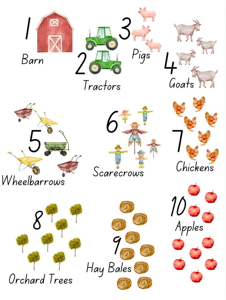 Farm Themed Numbers 1-10 Poster: Instant Digital Download, Nursery Wall ...