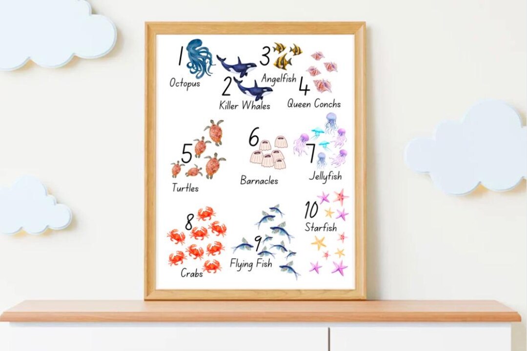 Ocean Animals Numbers 1-10 Poster: Instant Digital Download, Nursery ...