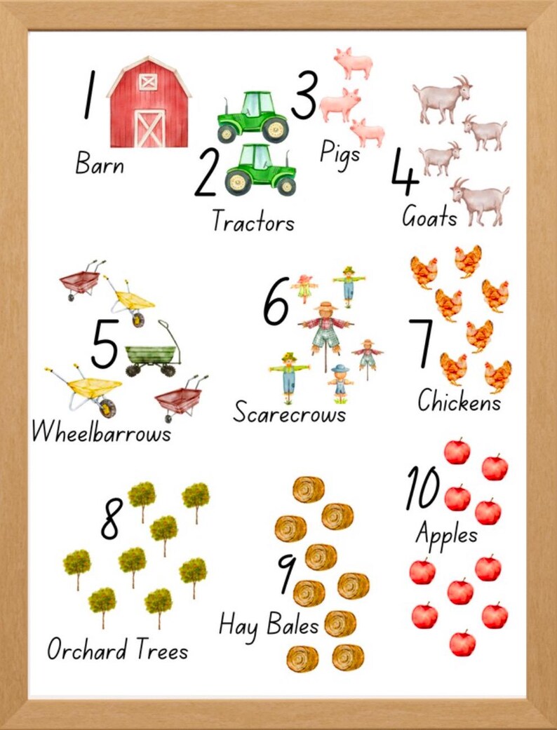 Farm Themed Numbers 1-10 Poster: Instant Digital Download, Nursery Wall ...