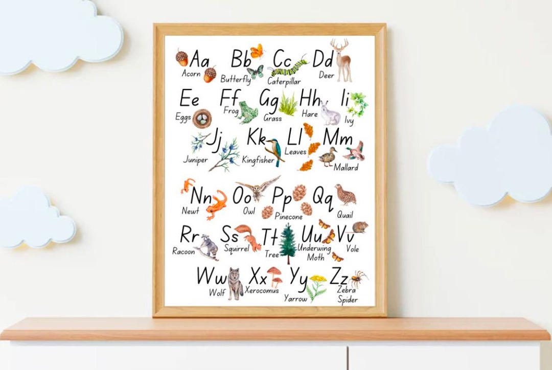 Woodland Alphabet Poster: Instant Digital Download, Nursery Wall Decor ...